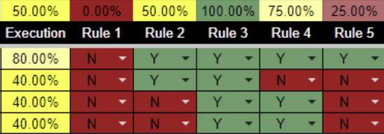 Resources - Theme Options Trading