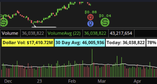 Resources - Theme Options Trading